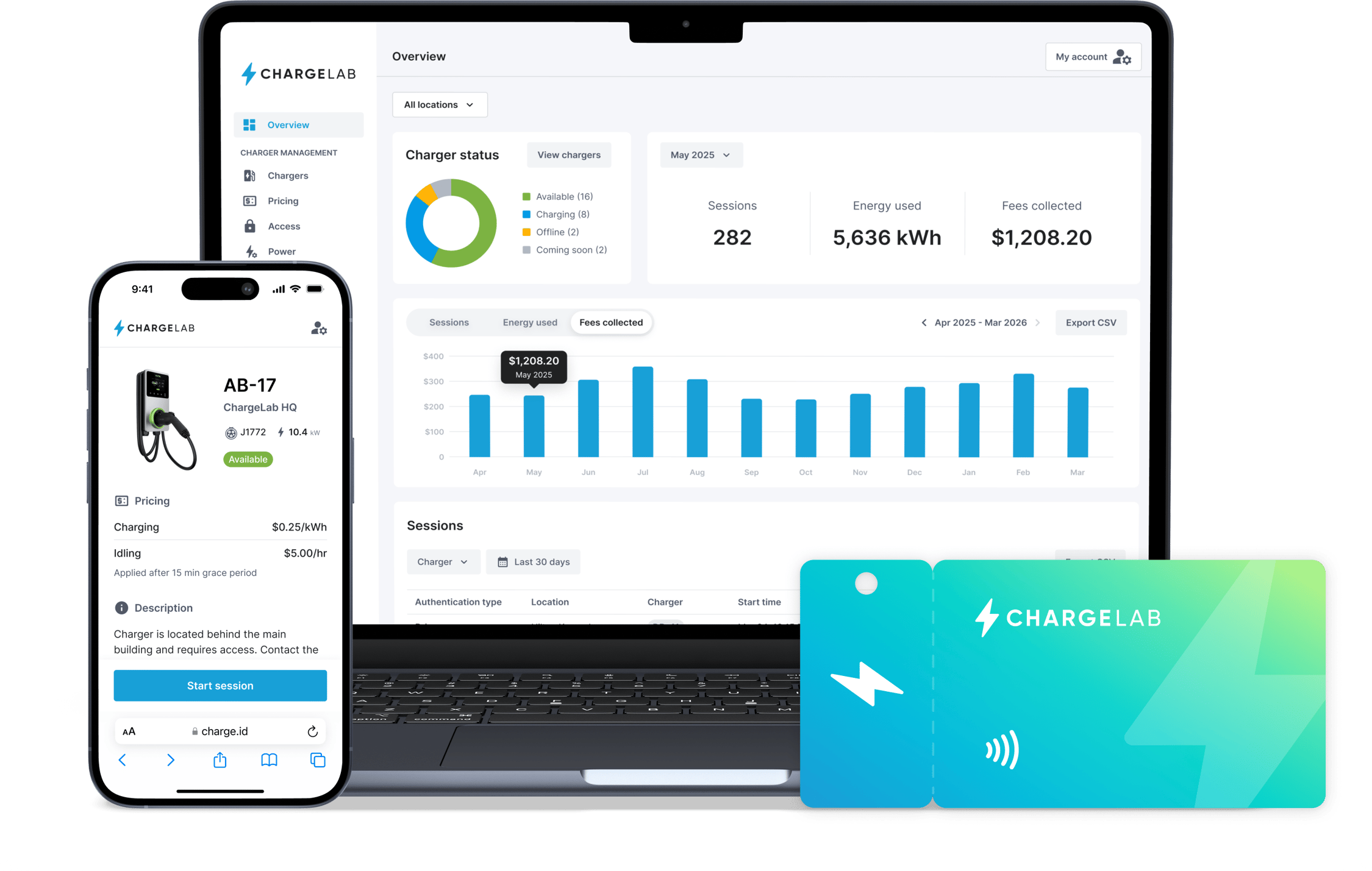 EV Charging Software Platform | OCPP Charger Management – ChargeLab