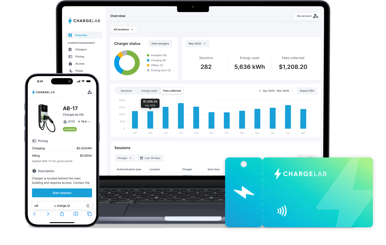 EV Charging Software Platform | OCPP Charger Management – ChargeLab