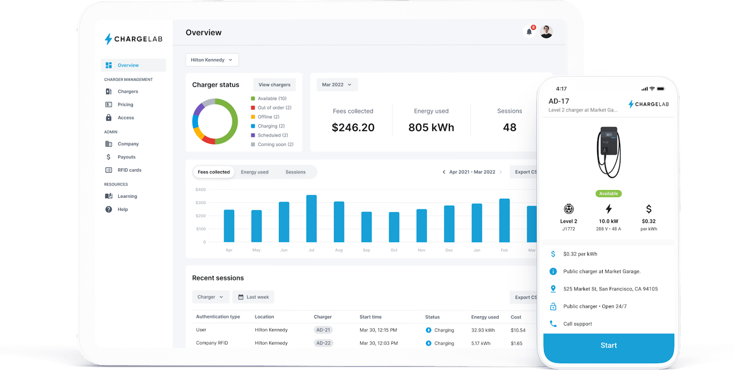 The top 10 electric vehicle charging software solutions for 2024 ...