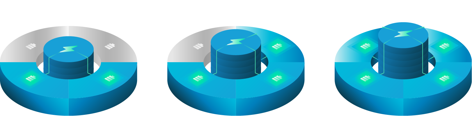 What is power management?