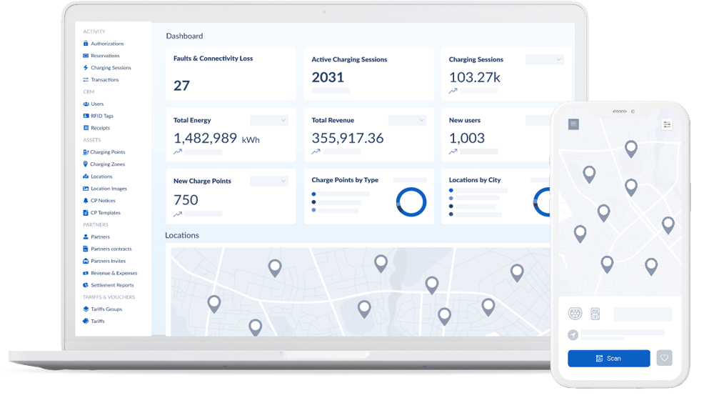 The top 10 electric vehicle charging software solutions for 2024 ...
